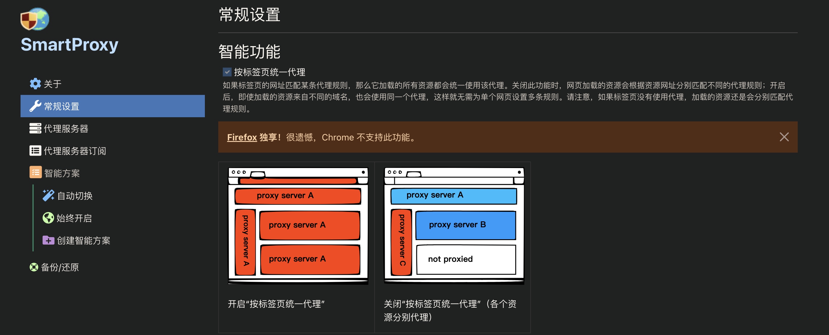 ️ SmartProxy： 一款优秀的浏览器科学工具，一键开眼看世界！ - 胡萝虎的博客