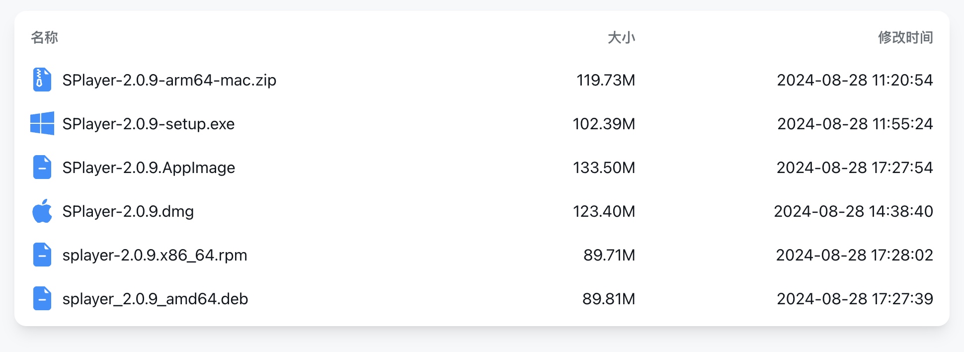 🪸 SPlayer：又一款颜值爆表的音乐播放器 - 胡萝虎的博客