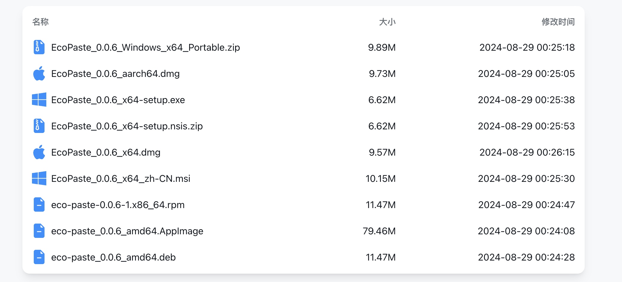 🐌 EcoPaste：一款轻巧的跨平台剪贴板管理工具 - 胡萝虎的博客
