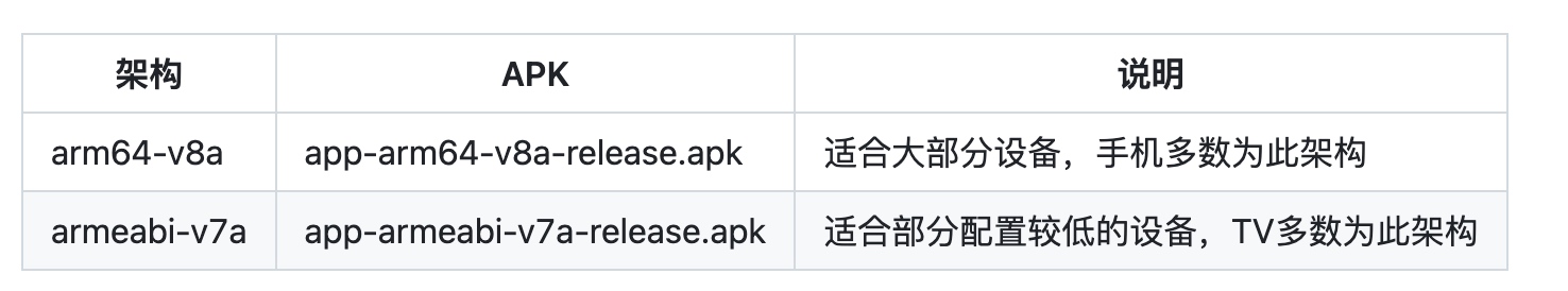 🆕 Ghosten-Player媒体播放器 v1.6.0更新 - 胡萝虎的博客