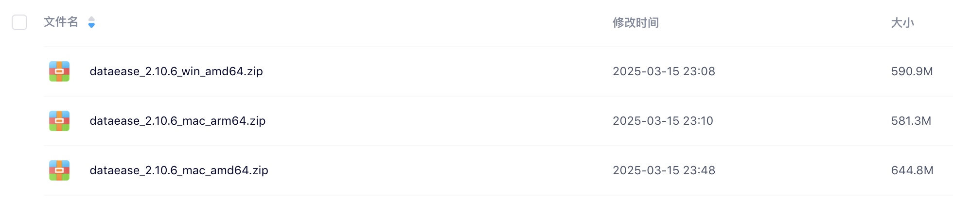 🚀 DataEase：人人可用的开源BI神器，玩转数据分析so easy！ - 胡萝虎的博客