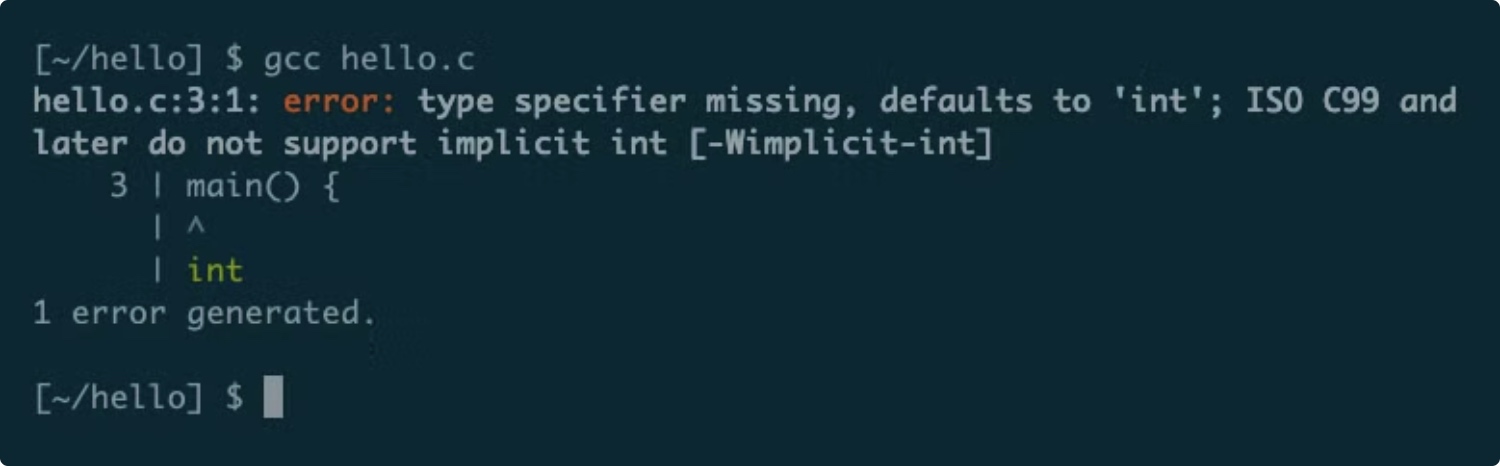 👋 “Hello World” 如何成为编程的普遍入门第一步 - 胡萝虎的博客