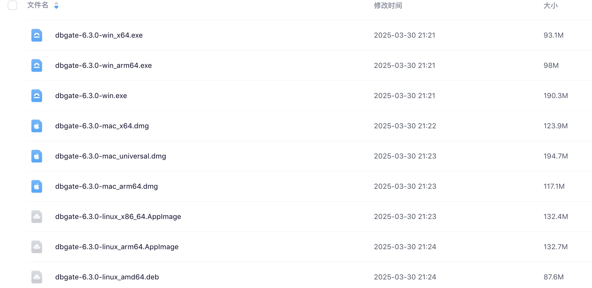🚀 告别Navicat！这款开源神器DbGate，让你轻松玩转(No)SQL数据库 | 胡萝虎的博客