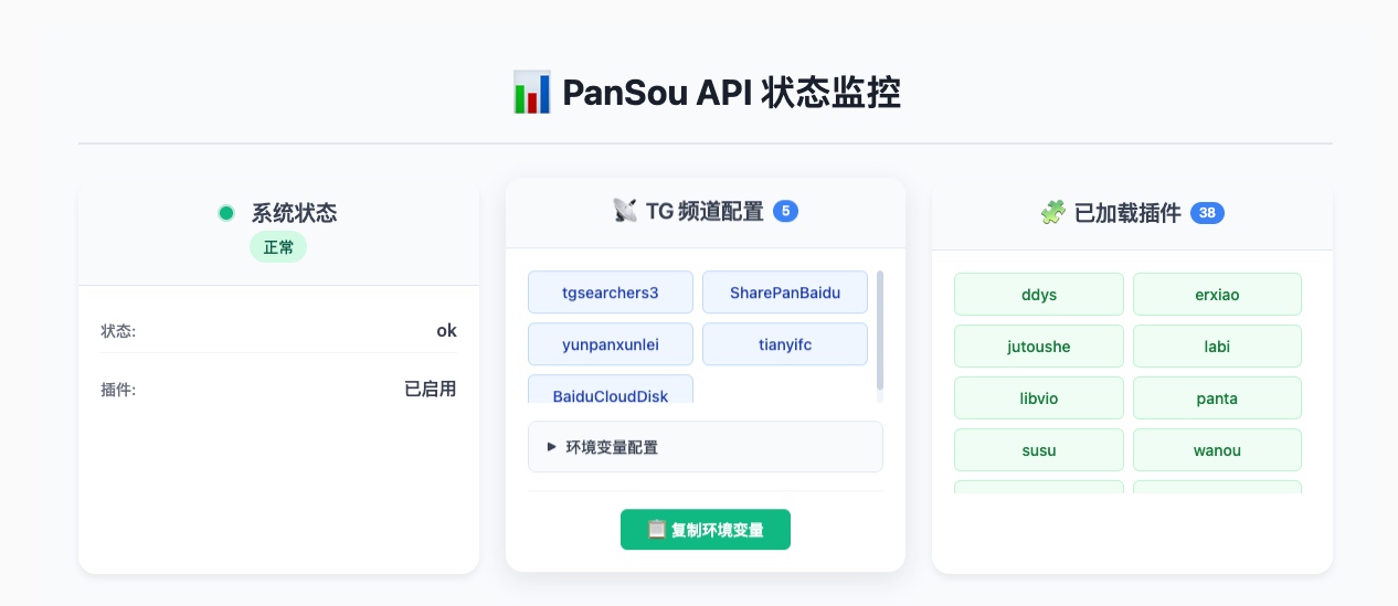 🚀 有了 PanSou，妈妈再也不用担心我找不到资源啦！ | 胡萝虎的博客