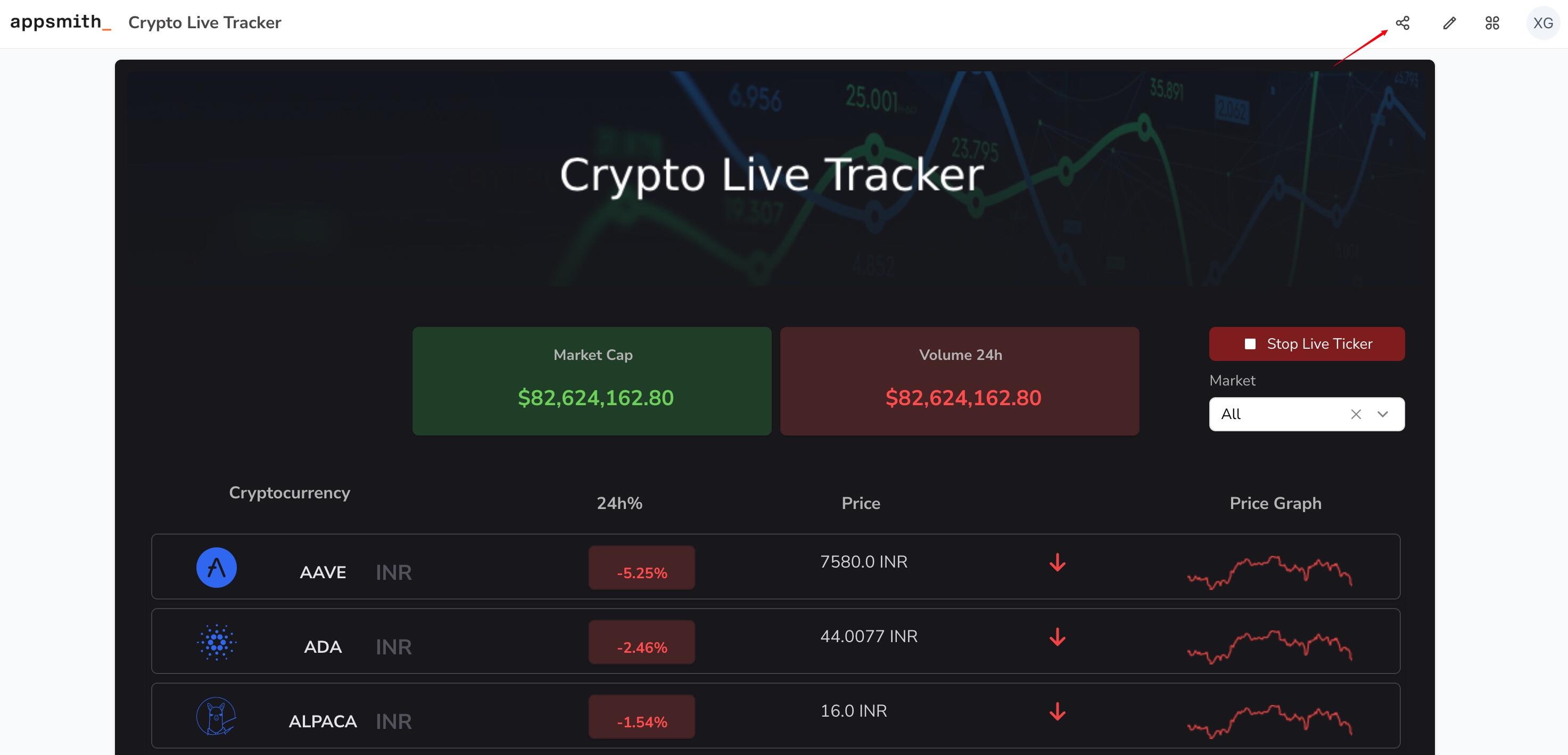 🦌 Appsmith：一个用于构建、部署和维护内部应用程序的开源低代码平台 - 胡萝虎的博客